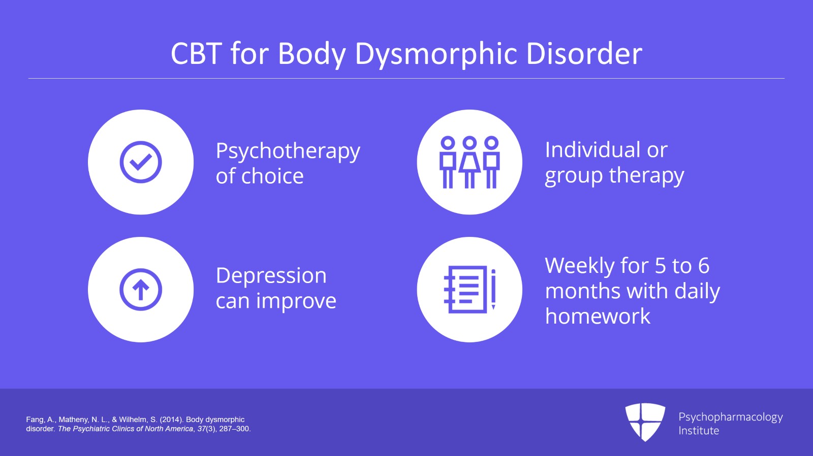 Psychopharmacology Institute
